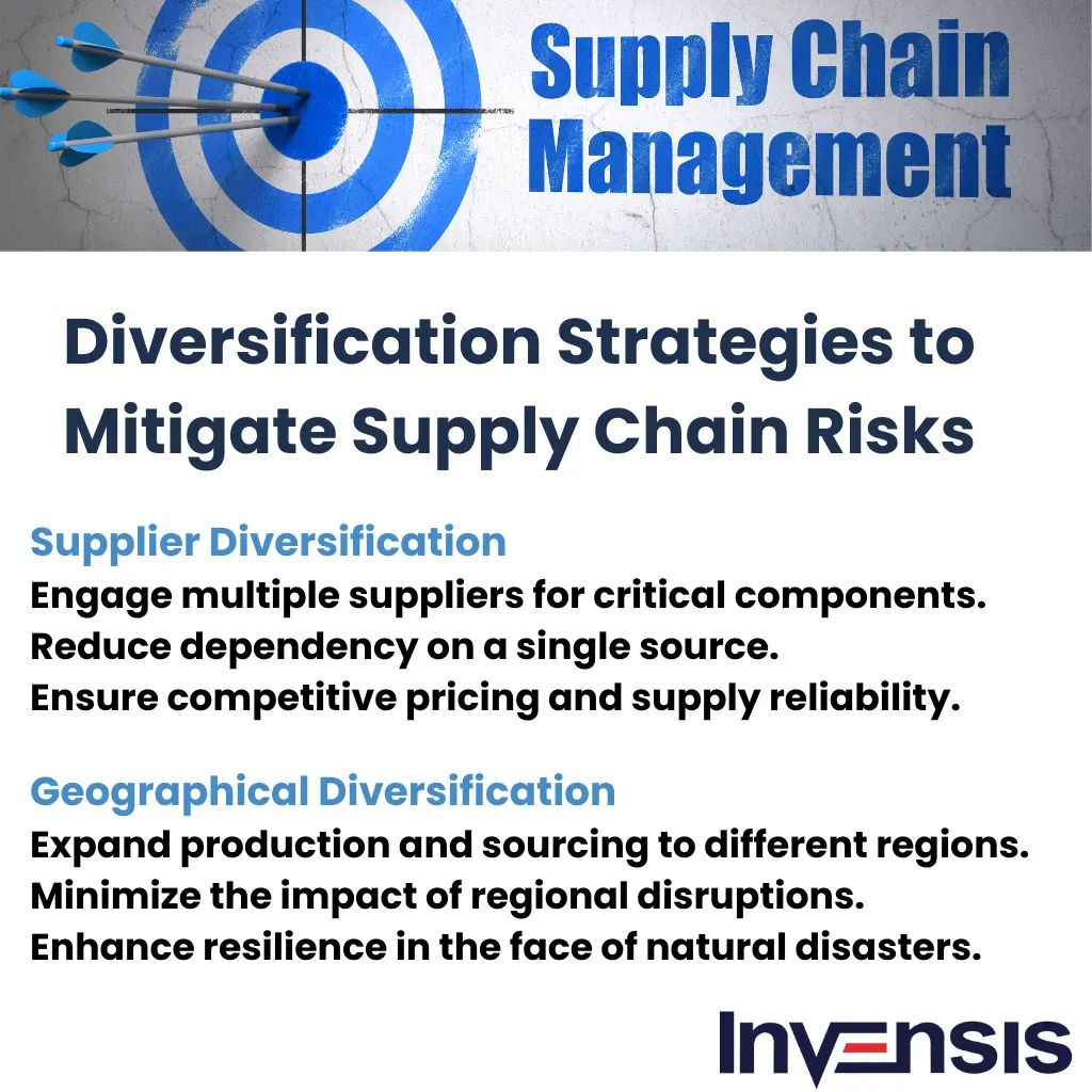 Unlocking the Importance of Logistics in International Trade